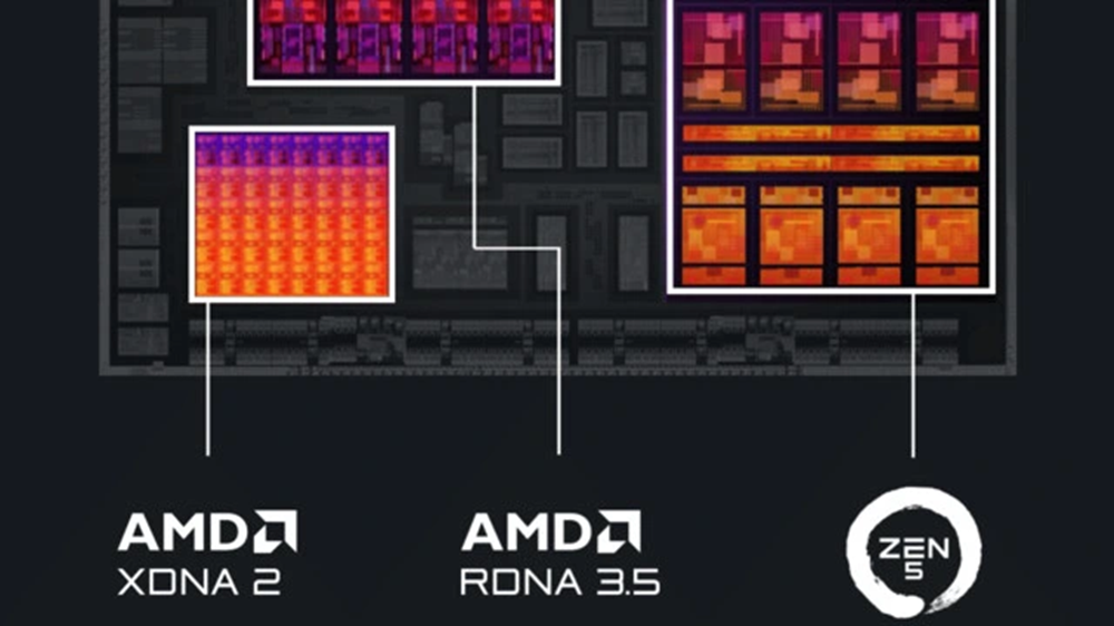 AMD Ra Mắt Thế Hệ CPU Krackan Dành Cho Laptop Vào Năm 2025 PHÂN PHỐI ...