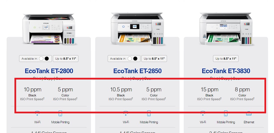 Tốc Độ Của Máy In Được Đo Bằng Số Trang In Ra Mỗi Phút (Ppm - Pages Per ...